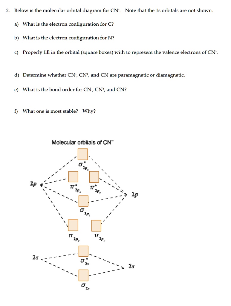 SOLVED: Below is the molecular orbital diagram for CN . Note that the ...