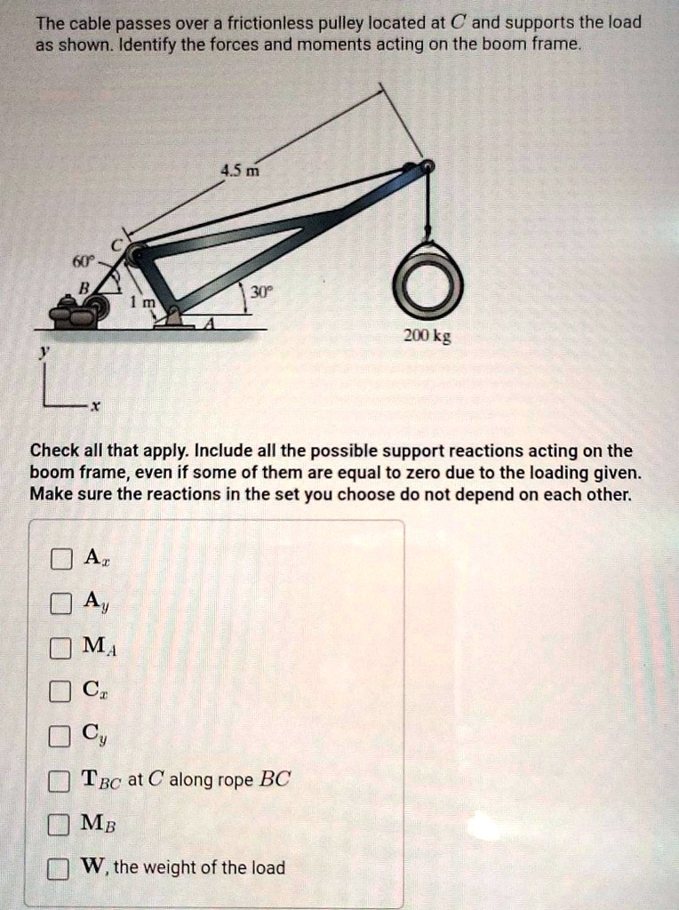 The cable passes over a frictionless pulley located at C and supports ...