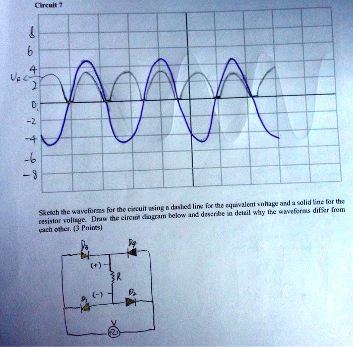 SOLVED: Circuit 6 U; 1 1 dashed line for - the equivalent voltage and solid line for the Sketch ...