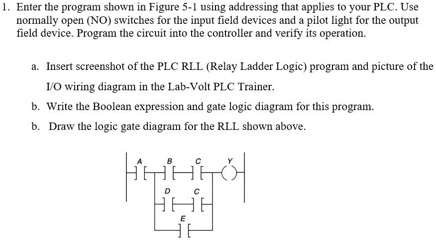 SOLVED: Enter the program shown in Figure 5-1 using addressing that ...