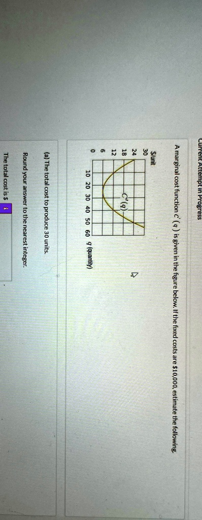 SOLVED: A marginal cost function C'(q) is given in the figure below. If the fixed costs are ...