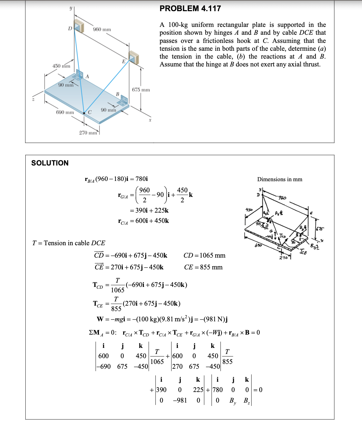 PROBLEM 4.117 A 100-kg uniform rectangular plate is supported in the ...