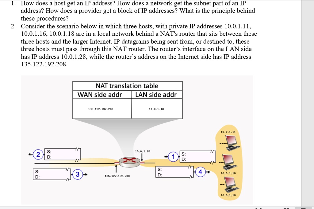 SOLVED: How does a host get an IP address? How does a network get the subnet part of an IP ...