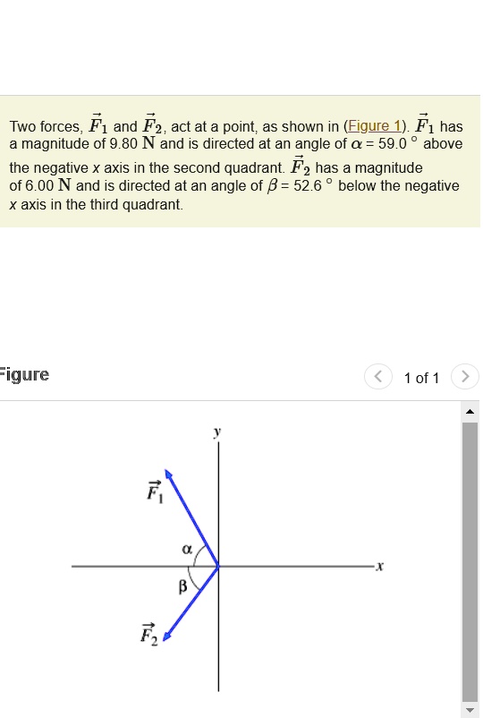 SOLVED: Texts: Part A: What is the x component Fx of the resultant force? Part B: What is the y ...