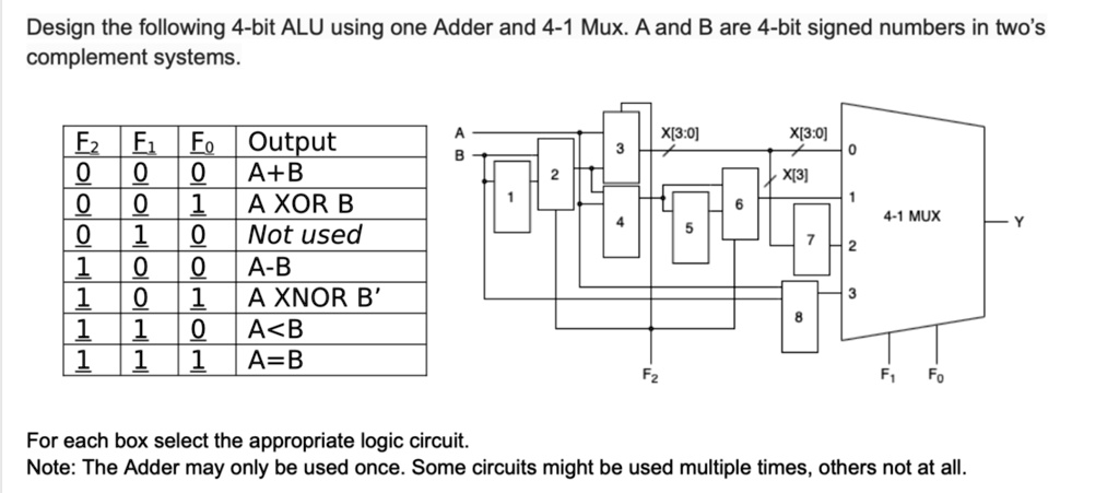SOLVED: For BOX 1 (CHOOSE ONE OPTION and GIVE EXPLANATION): - OR Gate ...