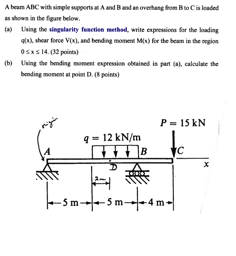 a beam abc with simple supports at a and b and an overhang from bto c is loaded as shown in the ...