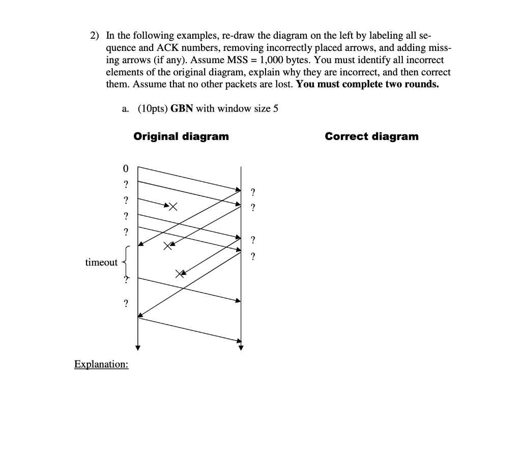 2) In the following examples, re-draw the diagram on the left by ...