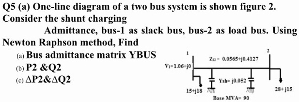 q5a one line diagram of a two bus system is shown figure 2 consider the shunt charging ...