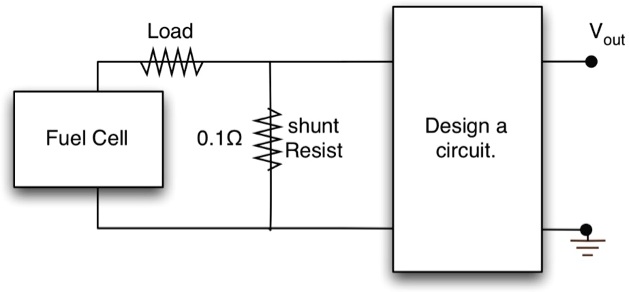 A 0.1-Î© shunt resistor is used to measure current in a fuel-cell circuit. The voltage drop ...