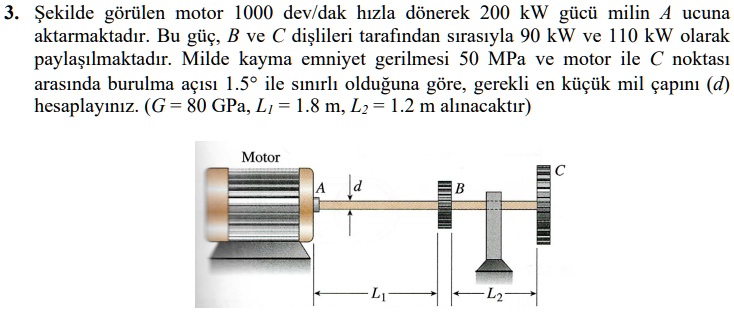 SOLVED: The motor shown in the figure rotates at a speed of 1000 rpm ...