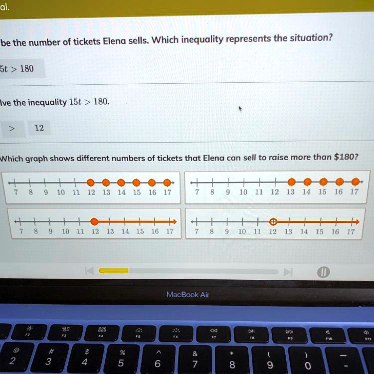 Please help me. Which graph shows different numbers of tickets that ...