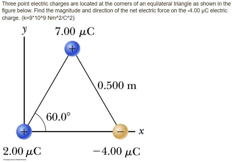 SOLVED:Three point electric charges are located at the corners of an ...
