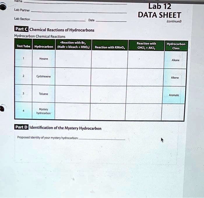 SOLVED: Lab 12 Lab Parn Lab Section DATA SHEET (continucd) Dale Part € Chemical Reactions of ...