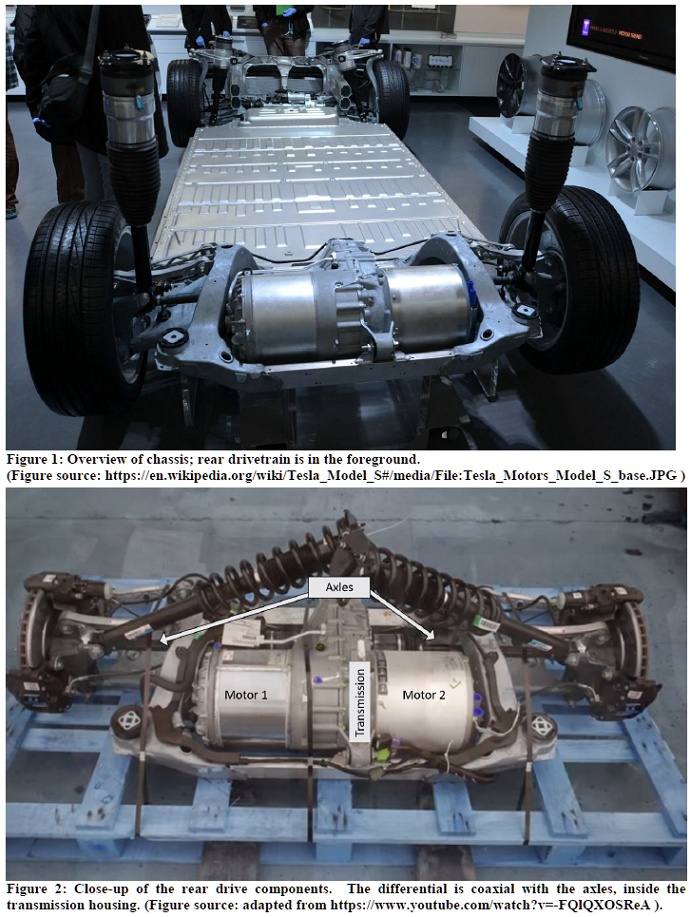 Figure 1: Overview of chassis; rear drivetrain is in the foreground. (Figure source: https://en ...