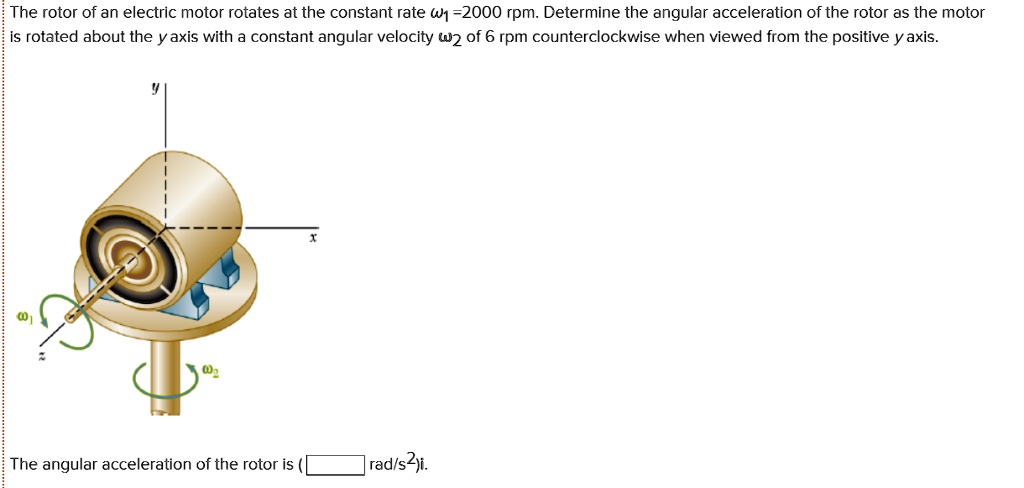 SOLVED: The rotor of an electric motor rotates at the constant rate W1 ...
