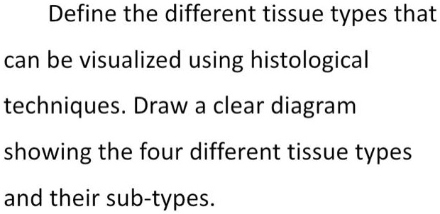 Define the different tissue types that can be visualized using ...