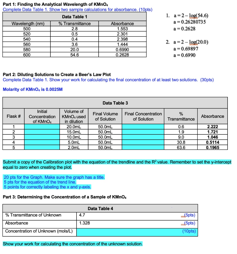 SOLVED: Please help with highlighted! Part 1: Finding the Analytical ... SOLVED: Please help with highlighted! Part 1: Finding the Analytical ...
