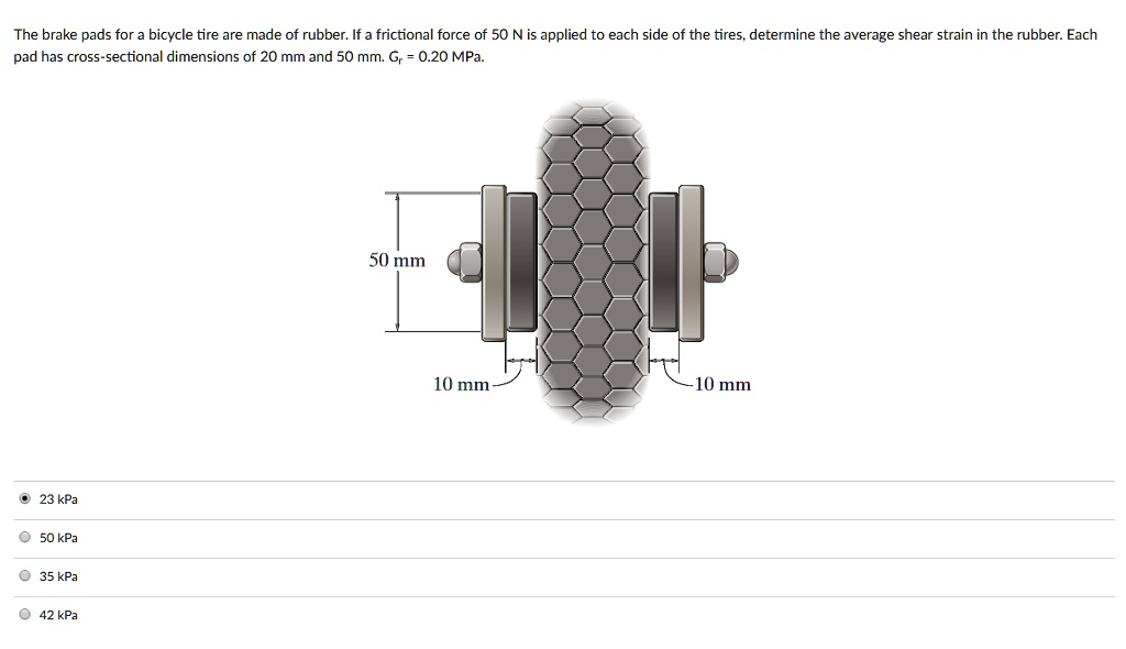 The brake pads for a bicycle tire are made of rubber. If a...