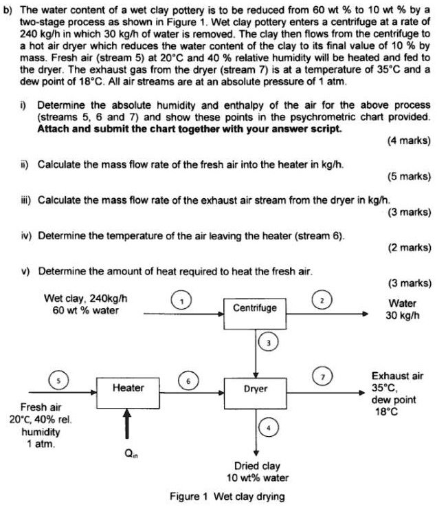 SOLVED: The water content of a wet clay pottery is to be reduced from ...