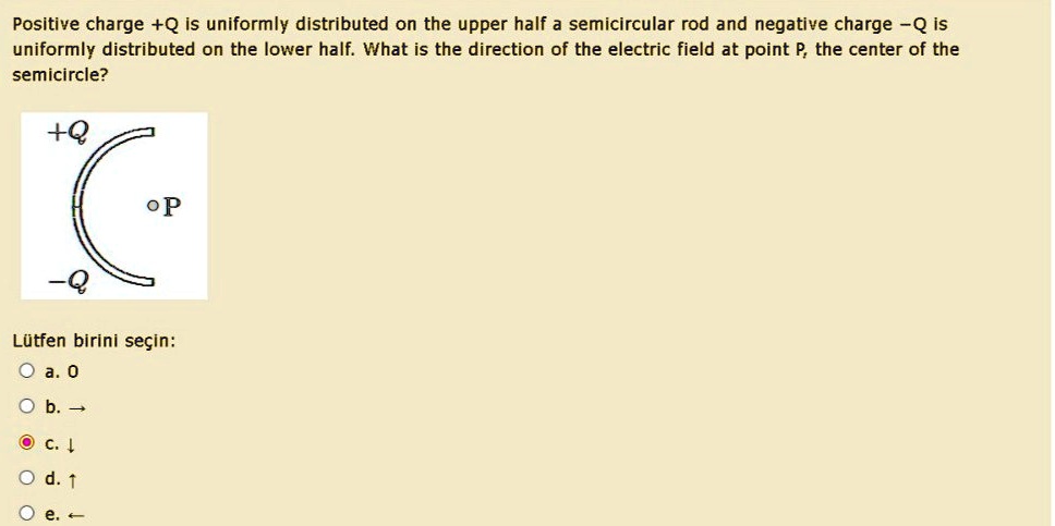 Positive charge +Q is uniformly distributed on the upper half a semicircular rod and negative ...