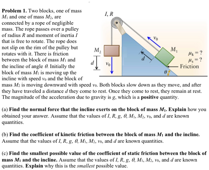 SOLVED: Problem: Two blocks, one of mass Mi and one of mass Mz, are connected by a rope of ...