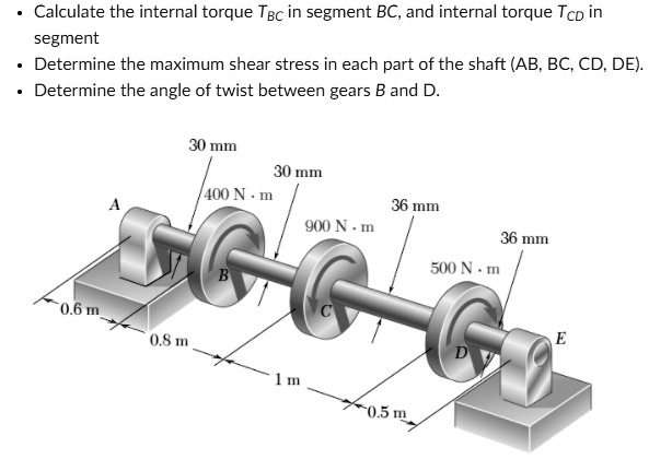 SOLVED: Calculate the internal torque Tac in segment BC, and internal ...