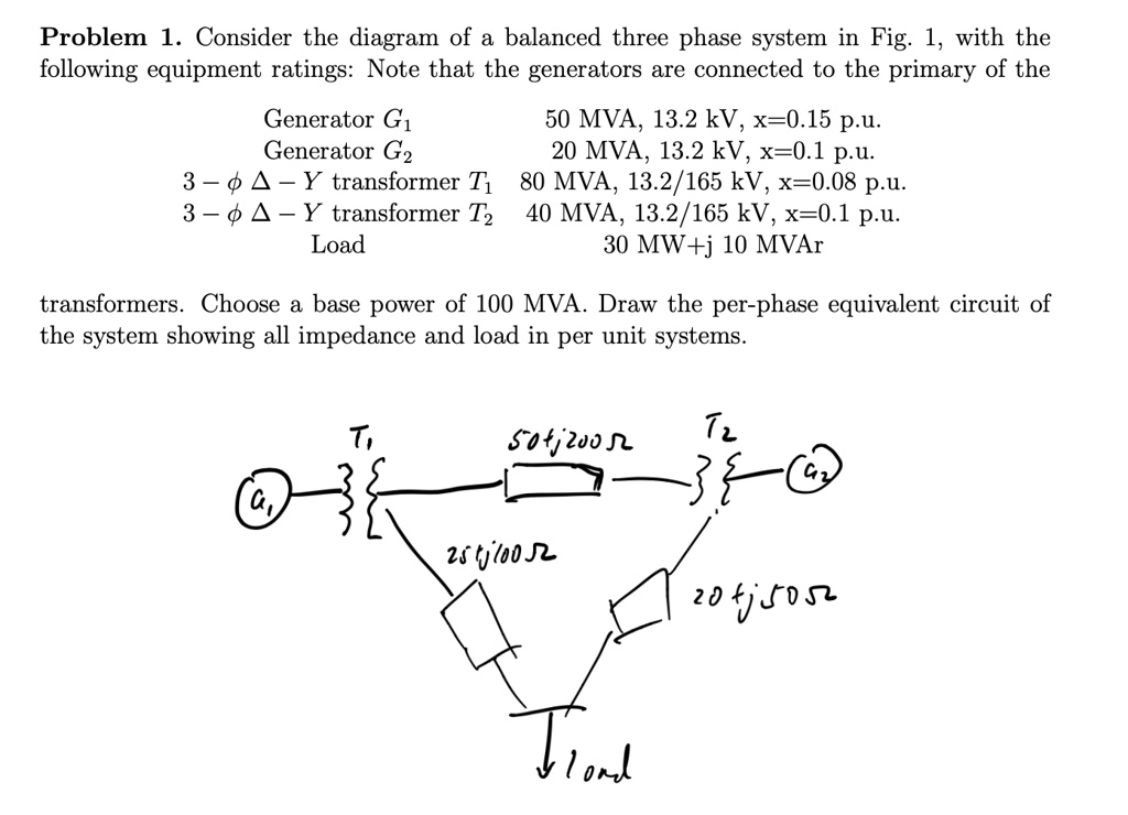 problem 1 consider the diagram of a balanced three phase system in fig 1 with the following ...