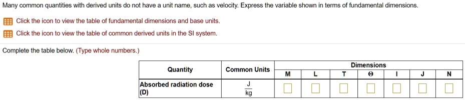 many common quantities with derived units do not have unit name such as ...