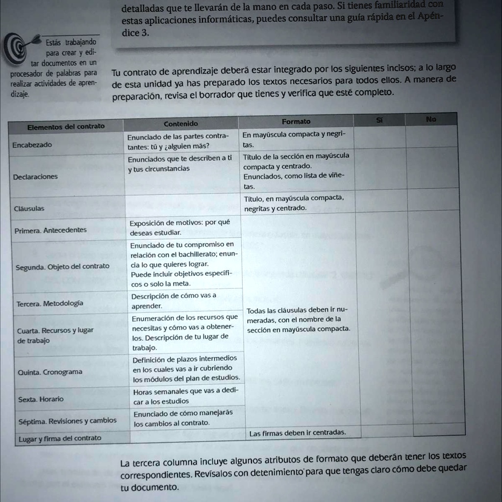 Si Elementos del contrato Contenido Encabezado Enunciado de las partes ...