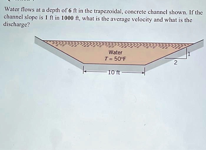 Water flows at a depth of 6 ft in the trapezoidal concrete channel ...