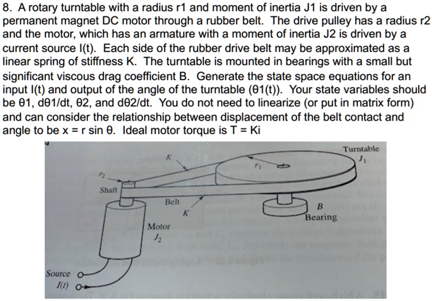 SOLVED: A rotary turntable with a radius r1 and moment of inertia J1 is ...