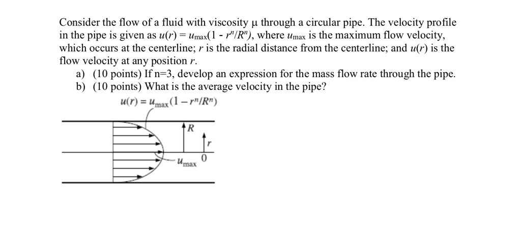 Consider the flow of a fluid with viscosity µ through a circular pipe ...
