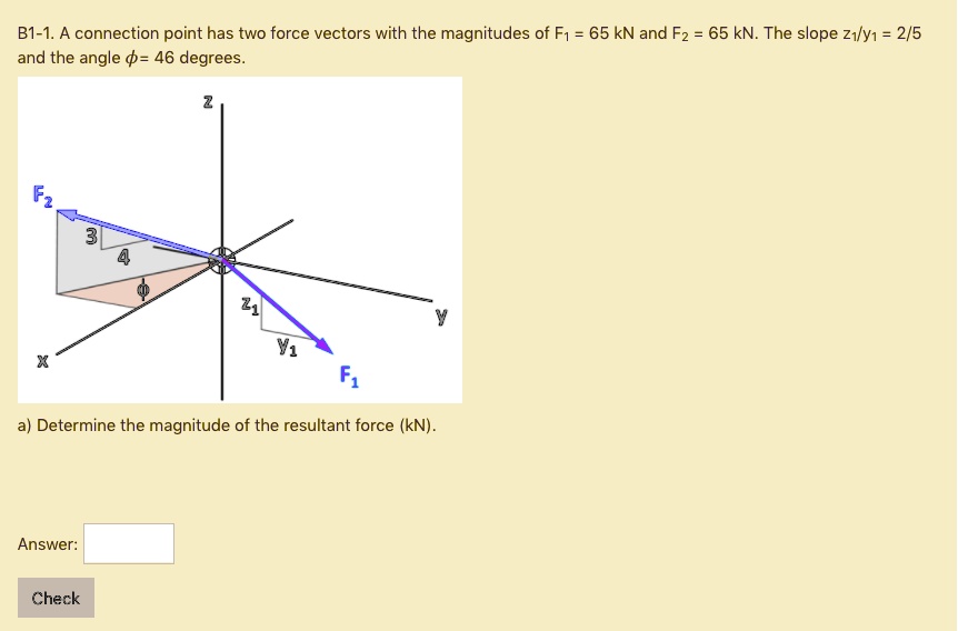 SOLVED: (a) Determine the magnitude of the resultant force (kN). (b ...