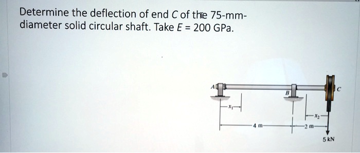 SOLVED: Can someone please help with this mechanics of materials ...