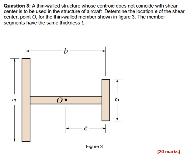 SOLVED: this question is from the aerospace structure course. Question ...