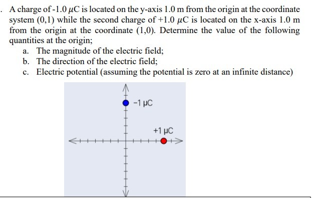 SOLVED: A charge of -1.0 μC is located on the y-axis 1.0 m from the ...