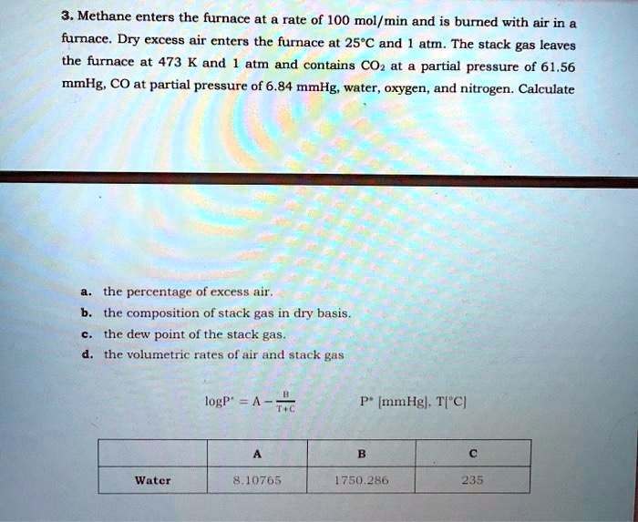 SOLVED: Methane enters the furnace at a rate of 100 mol/min and is ...