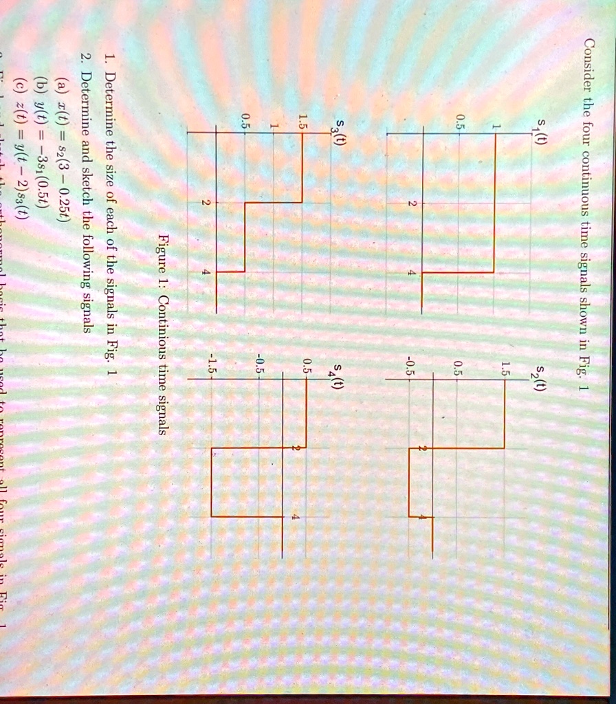 Please sketch and calculate the size. Consider the four continuous-time ... Please sketch and calculate the size. Consider the four continuous-time ...