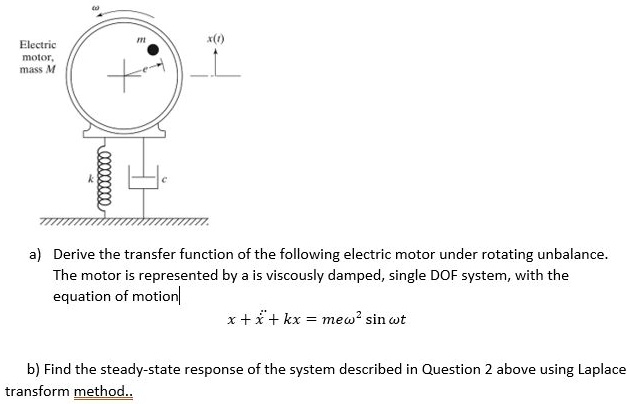 SOLVED: Please answer a and b. Electric motor, mass M x(t) a) Derive ...