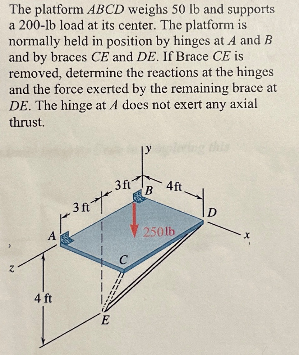 the platform a b c d weighs 50 mathrmlb and supports a 200 lb load at ...