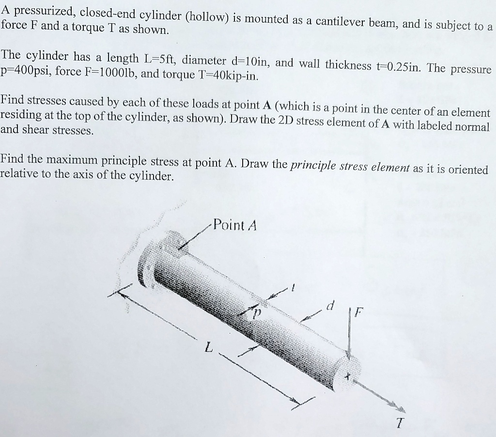 SOLVED: Force F and a torque T are shown. A pressurized, closed-end ...