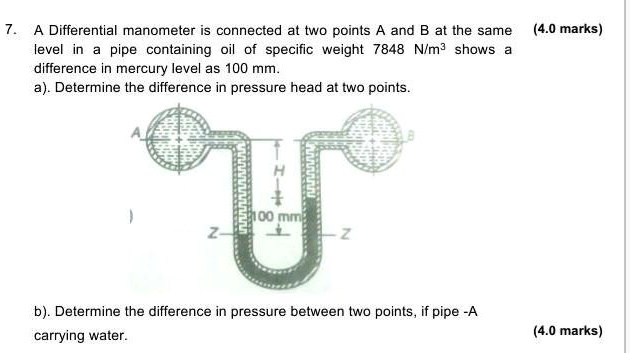 SOLVED: A Differential manometer is connected at two points A and B at the same level in a pipe ...