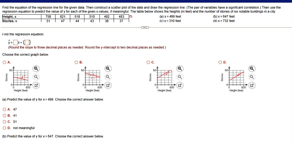 SOLVED: Find the equation of the regression line for the given data ...