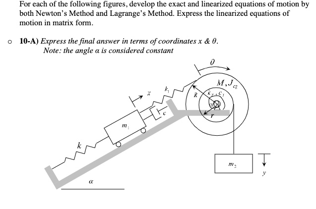 SOLVED: For each of the following figures, develop the exact and ...