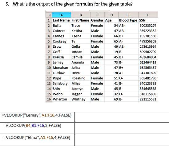 5. What is the output of the given formulas for the given table? A B C ...