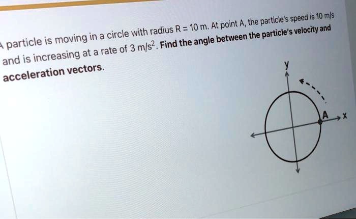 SOLVED:'particle's : speed is 10 mls radius R = 10 m At point e A, the circle with particle's ...