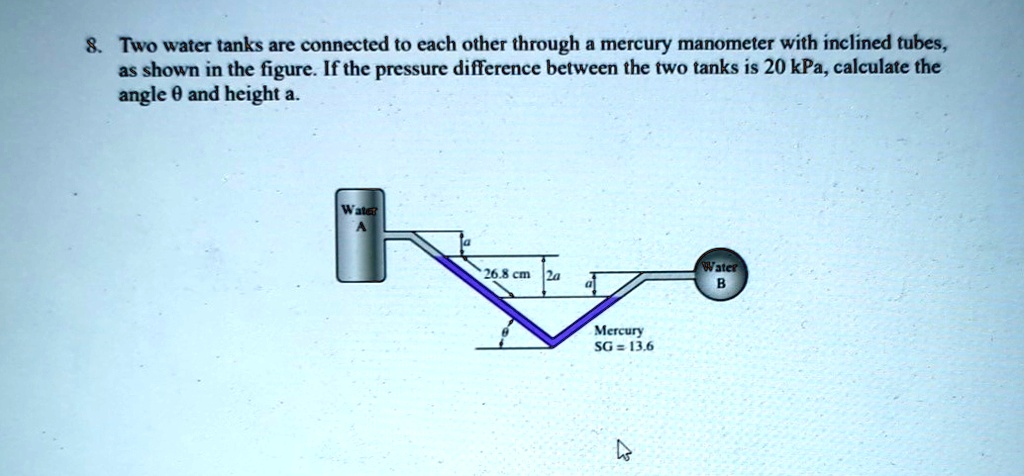 8 two water tanks are connected to each other through a mercury manometer with inclined tubes as ...