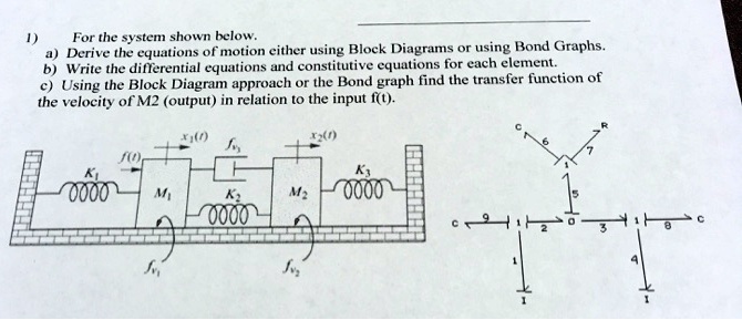 1) For the system shown below. a) Derive the equations of motion either using Block Diagrams or ...