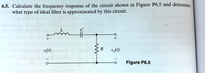 SOLVED: Calculate frequency response and determine what type of filter 6.5. Calculate the ...