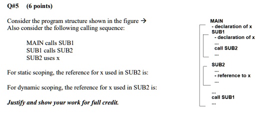 SOLVED: Consider the program structure shown in the figure. Also, consider the following calling ...